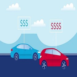 Costs to Consider When Buying a Car - Fees, Taxes & More