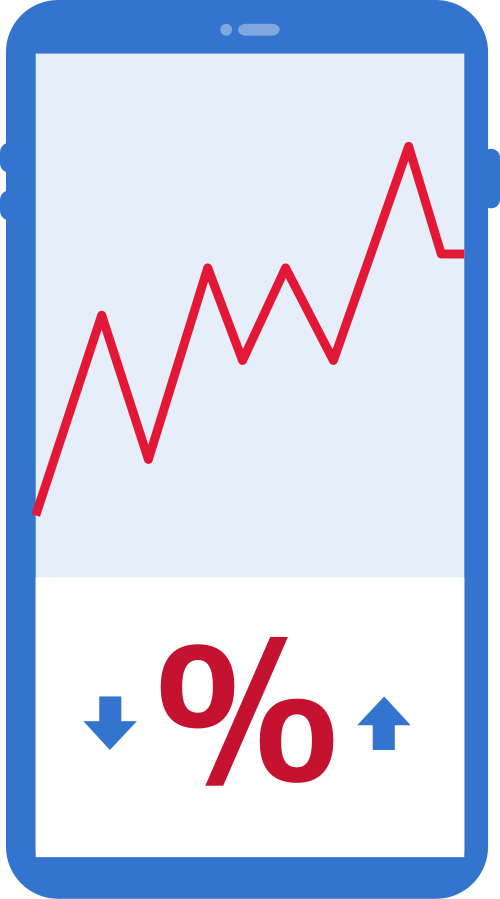 What Is a CD (Certificate of Deposit) & How Do I Use it?